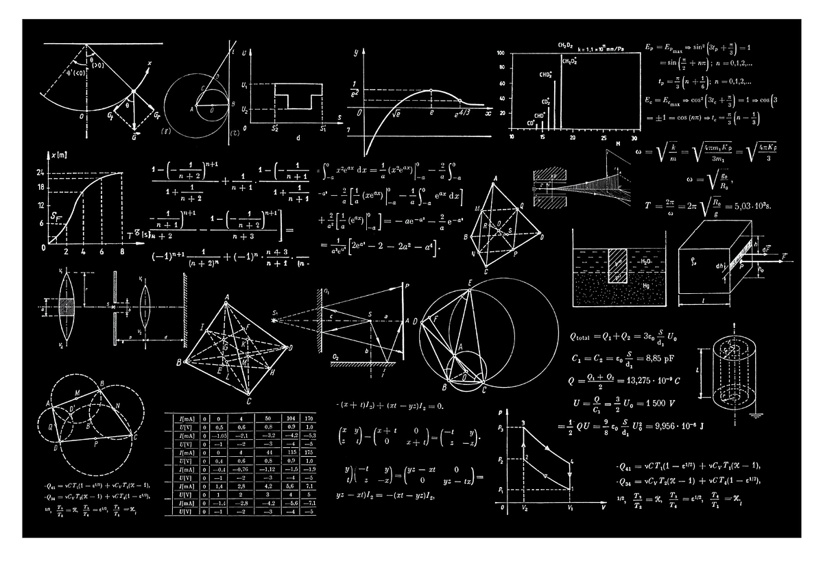 25 A/B Testing Concepts —Cheat Sheet for Interviews | Towards Data Science 25 A/B Testing Concepts —Cheat Sheet for Interviews | Towards Data Science