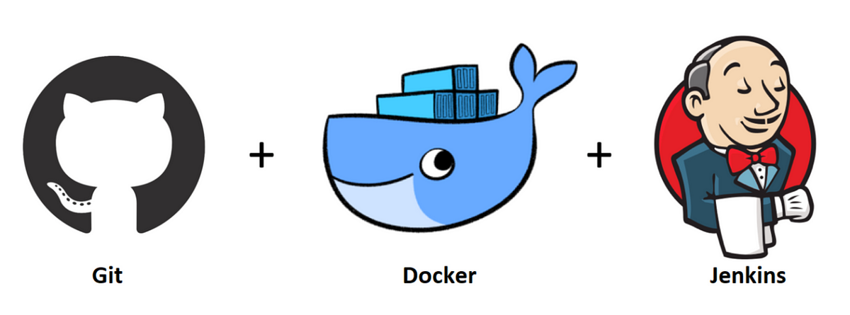 Setting Up A Testing And Production Environment Using Docker And