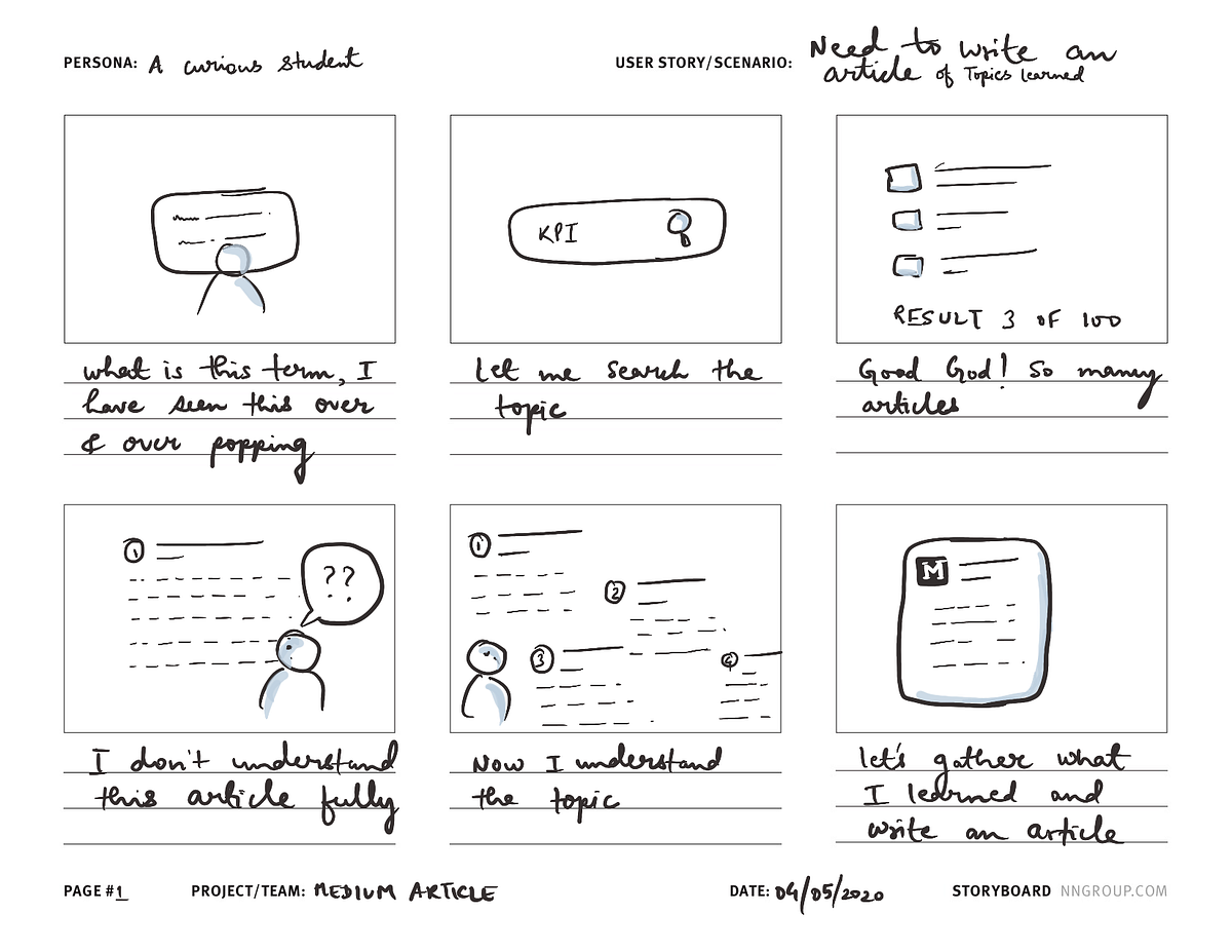 What Is Storyboarding In Ux at Josephine Parks blog