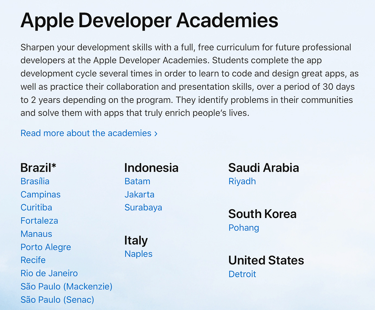 世界各國 Apple Developer Academy 的 GitHub 專案 | by 彼得潘的 iOS App Neverland | 彼得潘的 Swift iOS App 開發教室 ...