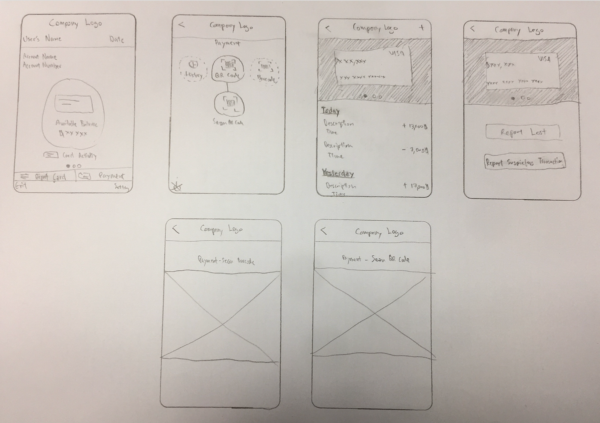 Design Thinking Exercise. In this exercise, my task is to create… | by ...