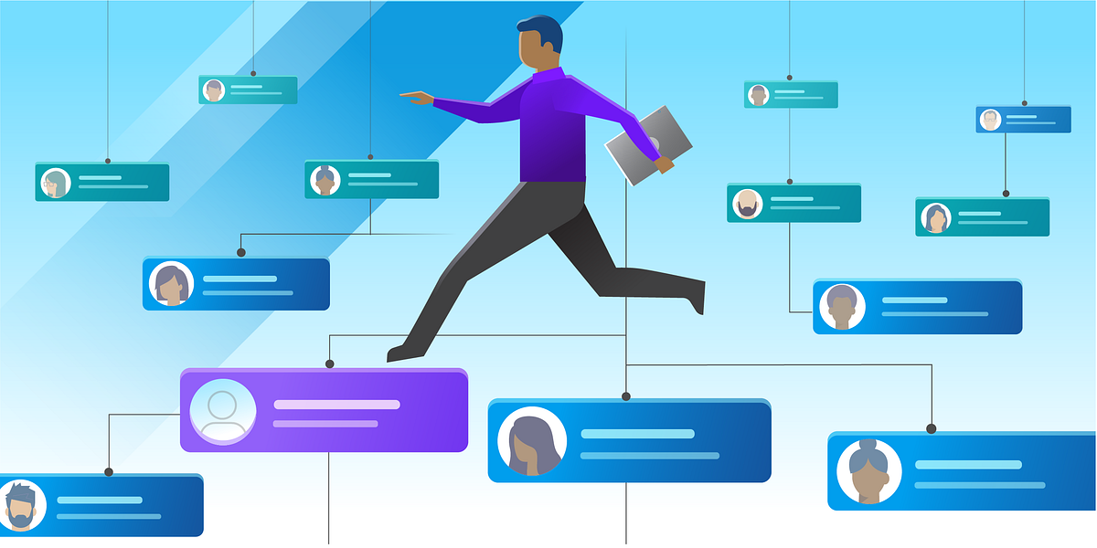 How to transition from an Individual Contributor to a Design Manager ...