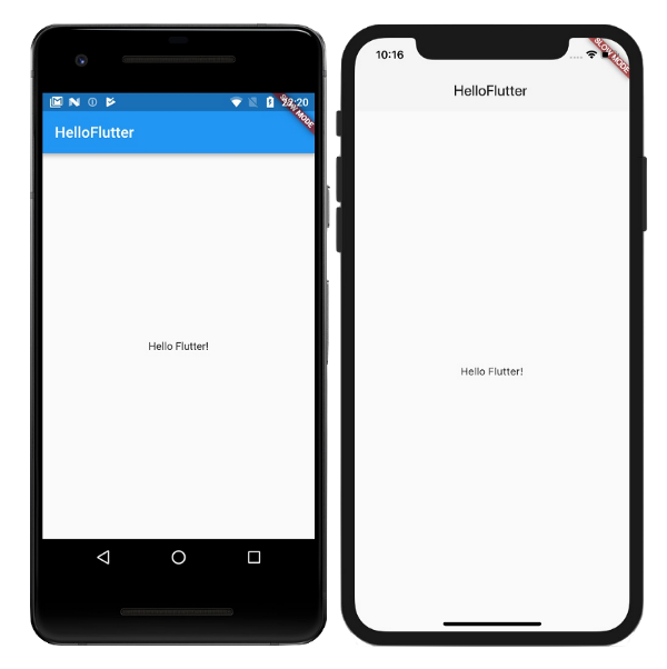 Flutter in Mobile App Development | by Jayesh Pansheriya | Analytics ...