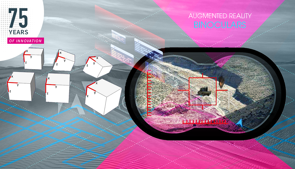 75 Years of Innovation: augmented reality binoculars | by SRI ...