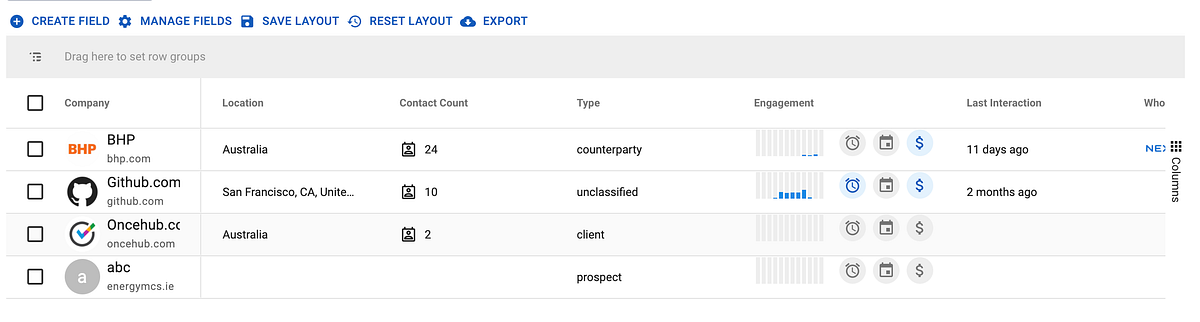 Rendering columns dynamically — AG Grid with React and Typescript | by May Chen | NEXL ...