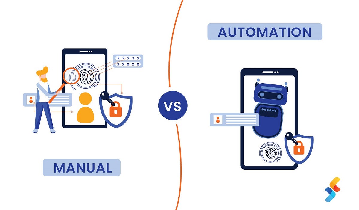 Manual Vs Automation Testing What Is Manual Testing And Automation