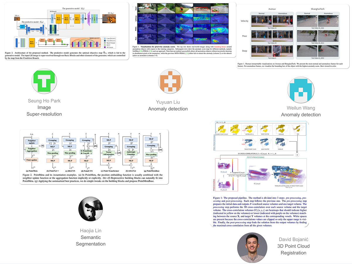 TWC #18. State-of-the-art (SOTA) updates for 28… | by TWC | Tasks With ...