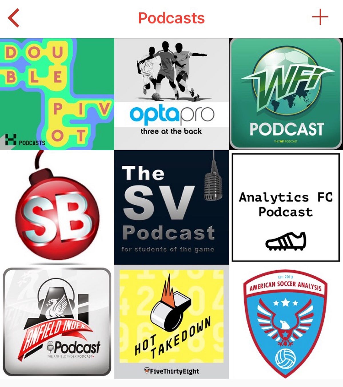 Decent Football Podcasts?. A list of analytical football podcasts. | by ...