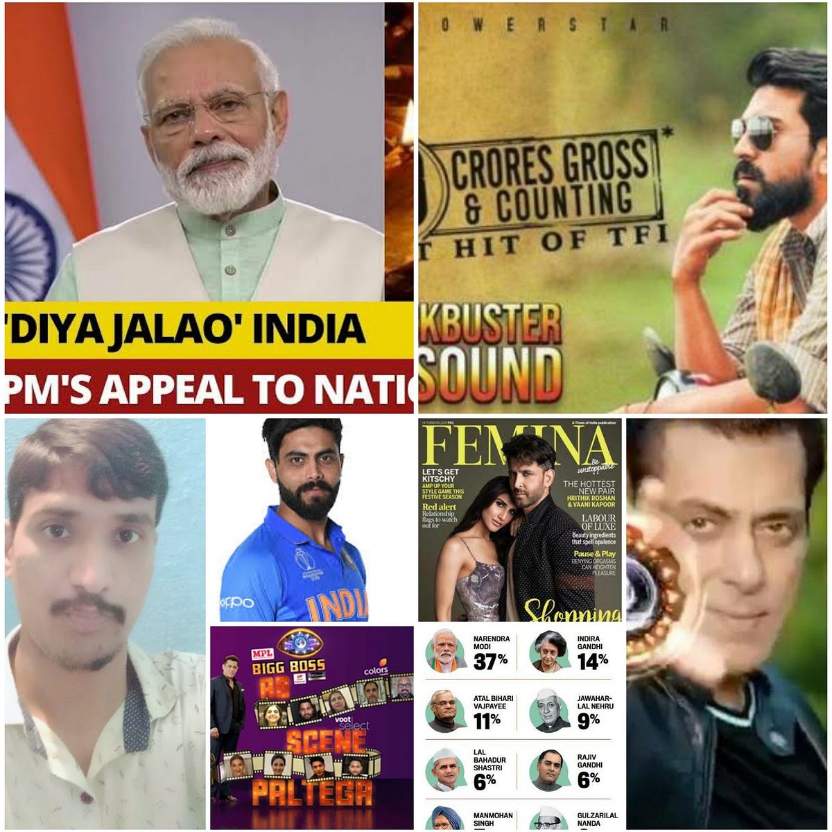 Best of Indian all time. India is a Country with lots of spirits… | by ...