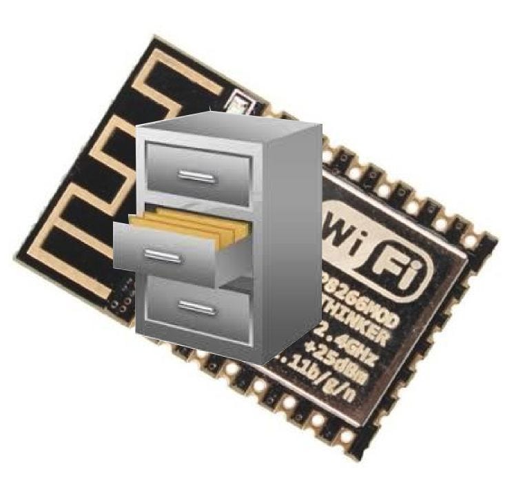 Spiffs Flash File System In Nodemcu Gk Adusumilli Medium