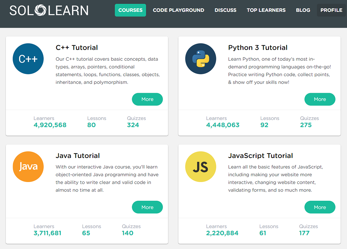 Les cours sur Sololearn. Les cours sur sololearn sont disposé… | by Ch Gabranth | Sololearn.com ...