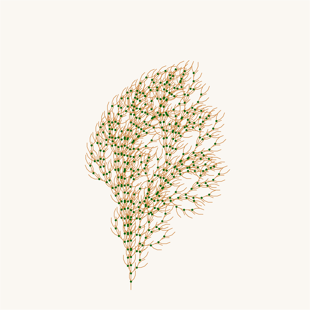 L-Systems: A language of Nature and Art | by Dorit Geifman | Medium