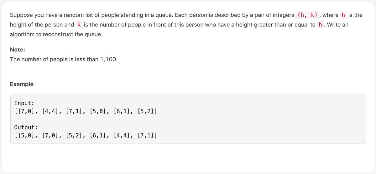 June Leetcoding Challenge Day 6 This Question Was A Little Tricky For By Tejas Shah Medium