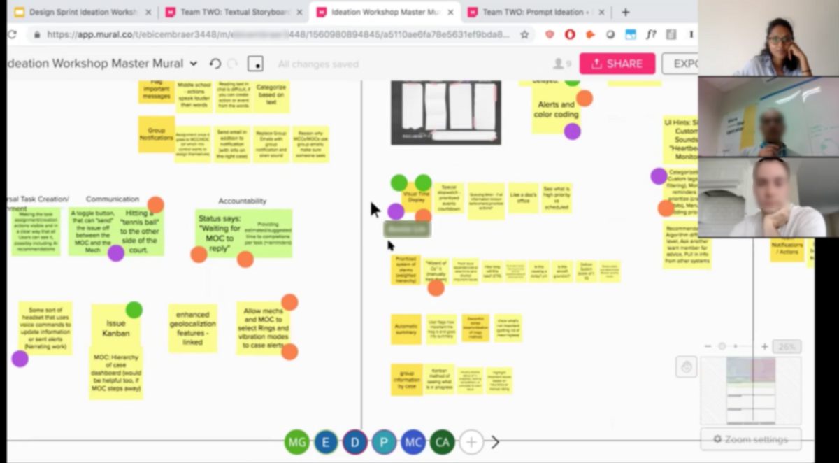 How to run ideation workshops virtually / remotely | by Mansi Gupta ...