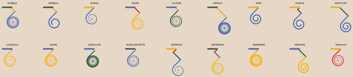 How To Remake Historical Data Visualization And Why You Should By 8494