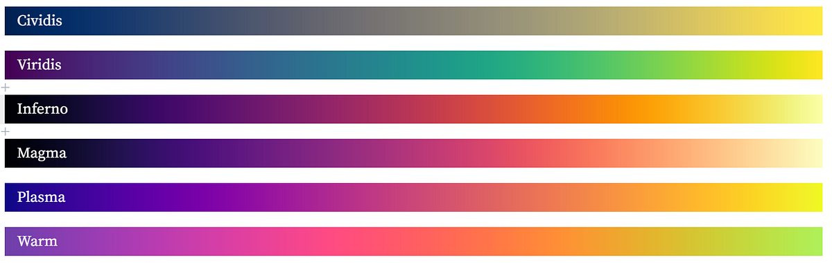 Working with color schemes in F#. While creating some visualizations ...