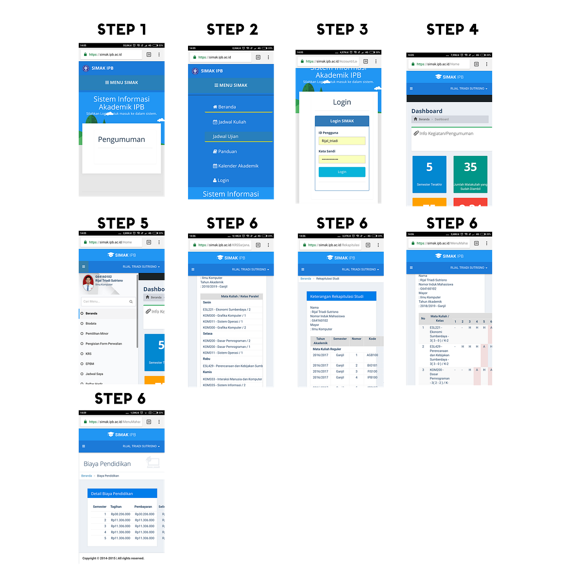 Usability Test SIMAK IPB. Usability testing Web SIMAK IPB | by rijal ...