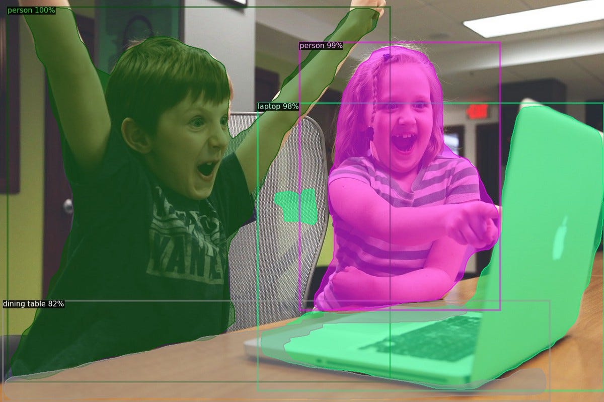 How To Embed Detectron2 In Your Computer Vision Project