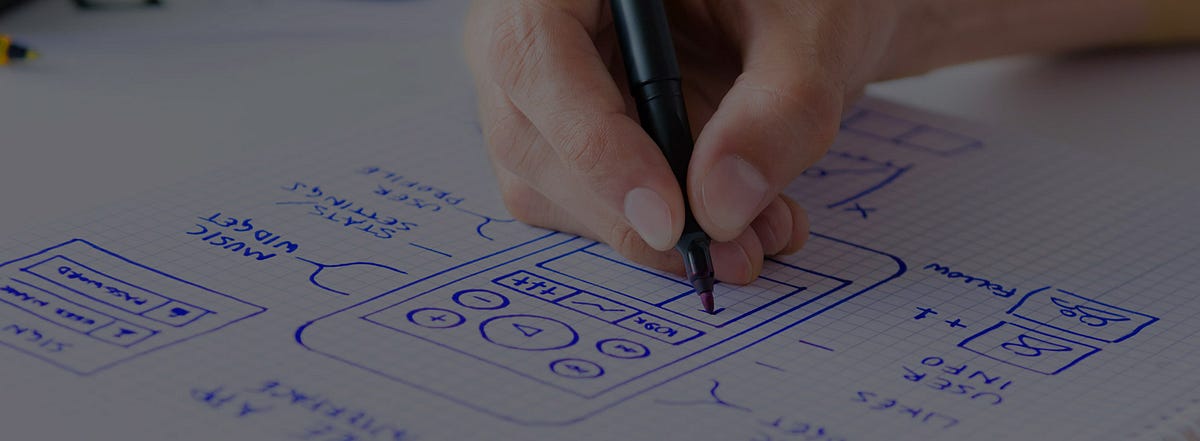 VISUAL PROTOTYPES. Best Way To Show Your Product Vision | by Jamil ...