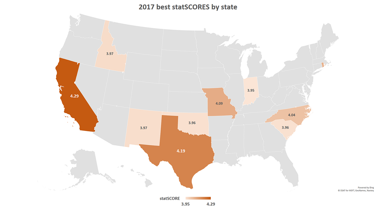 2017 High School Football Stats Reveal Interesting Facts | by Diane ...