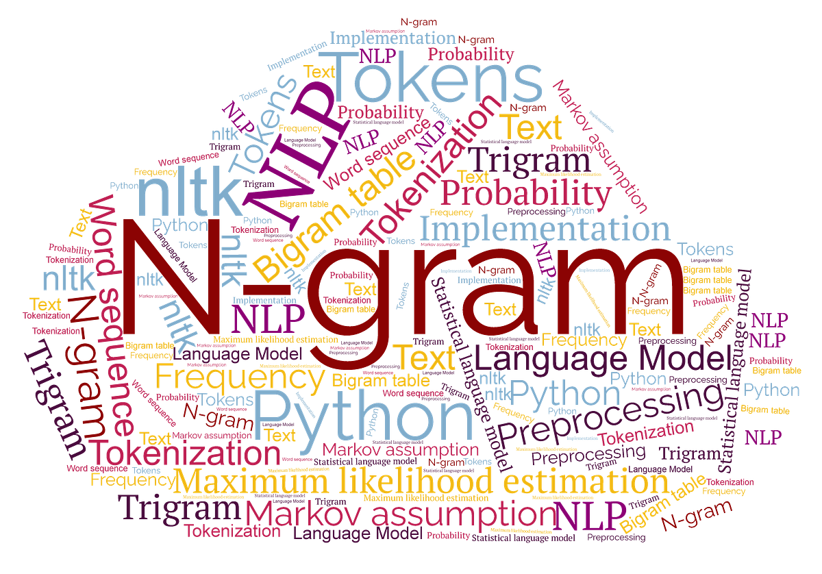 Statistical Language Model: N-gram to calculate the Probability of word sequence using Python ...