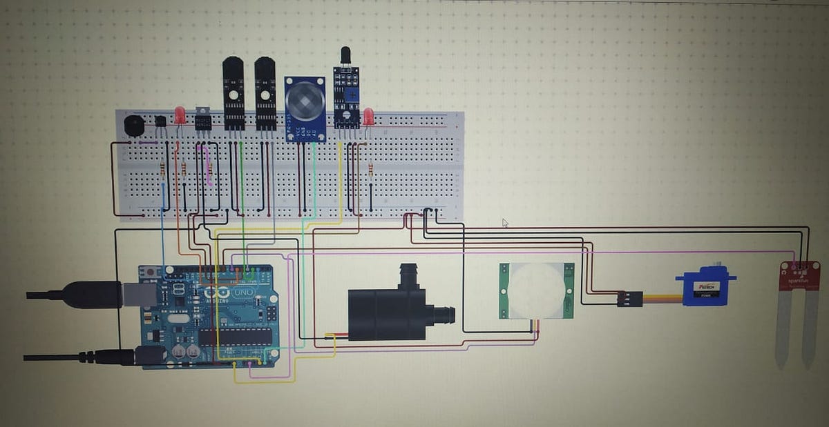 Home Automation Project using Arduino-UNO | by Pranjal Maurya | Medium
