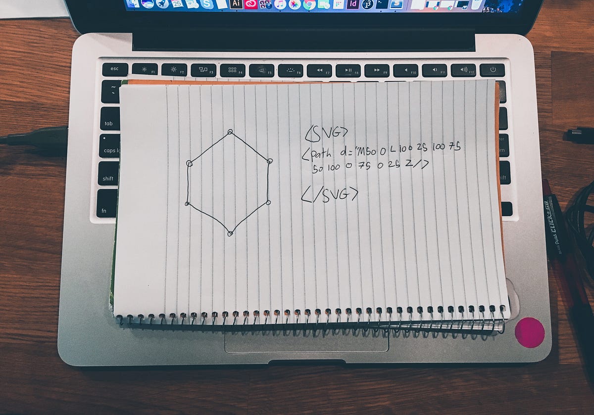 Reading SVG Path Code The Path Of An SVG Is A Cool And By Kami Reading SVG Path Code The Path Of An SVG Is A Cool And By Kami