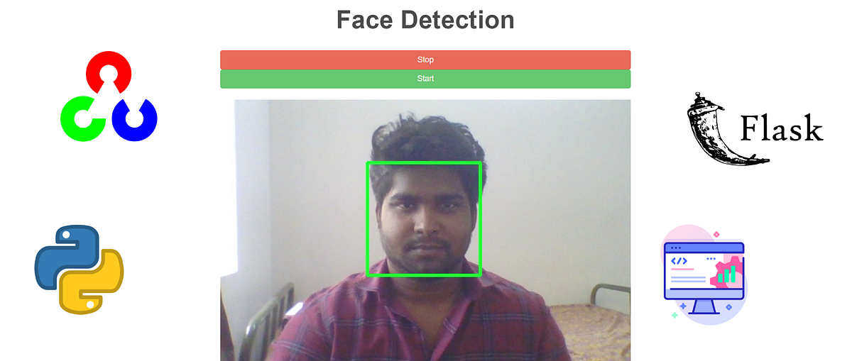 OpenCV Face Detection Deployment In Flask Web Framework | by Dharmaraj | Medium