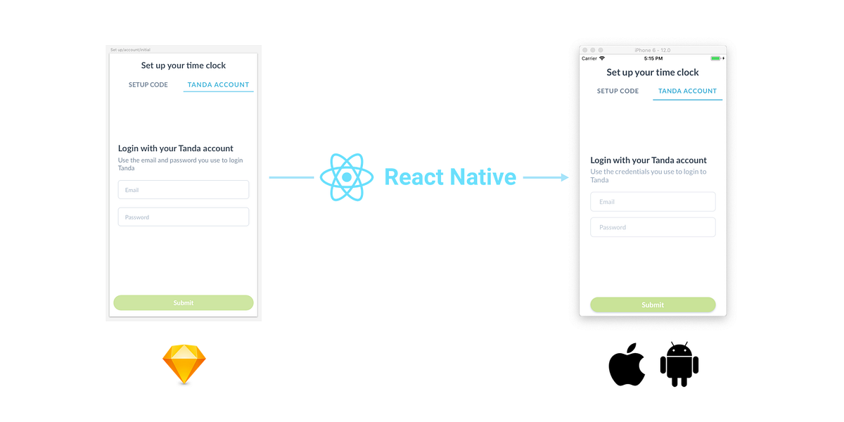 Getting started with React Native: A designer’s experience | by Kelvin O'Shea | Tanda Product ...