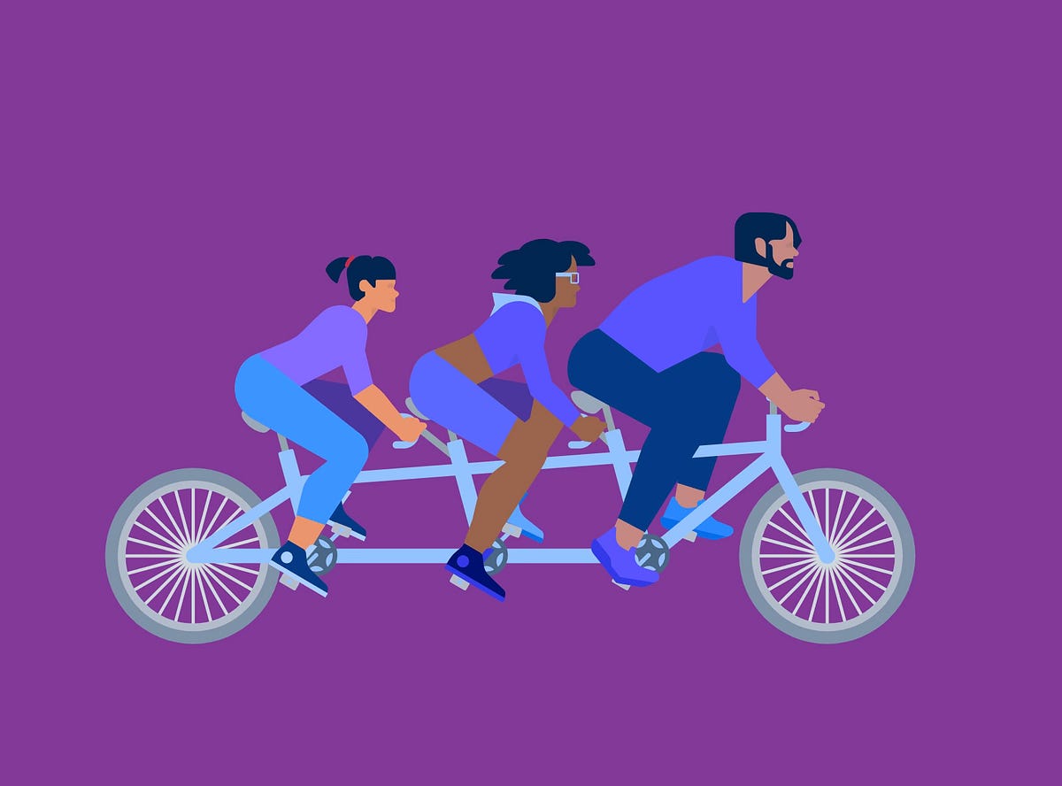 4 Tips To Improve Your Engineering Team s Velocity In Scrum By Alex 4 Tips To Improve Your Engineering Team s Velocity In Scrum By Alex