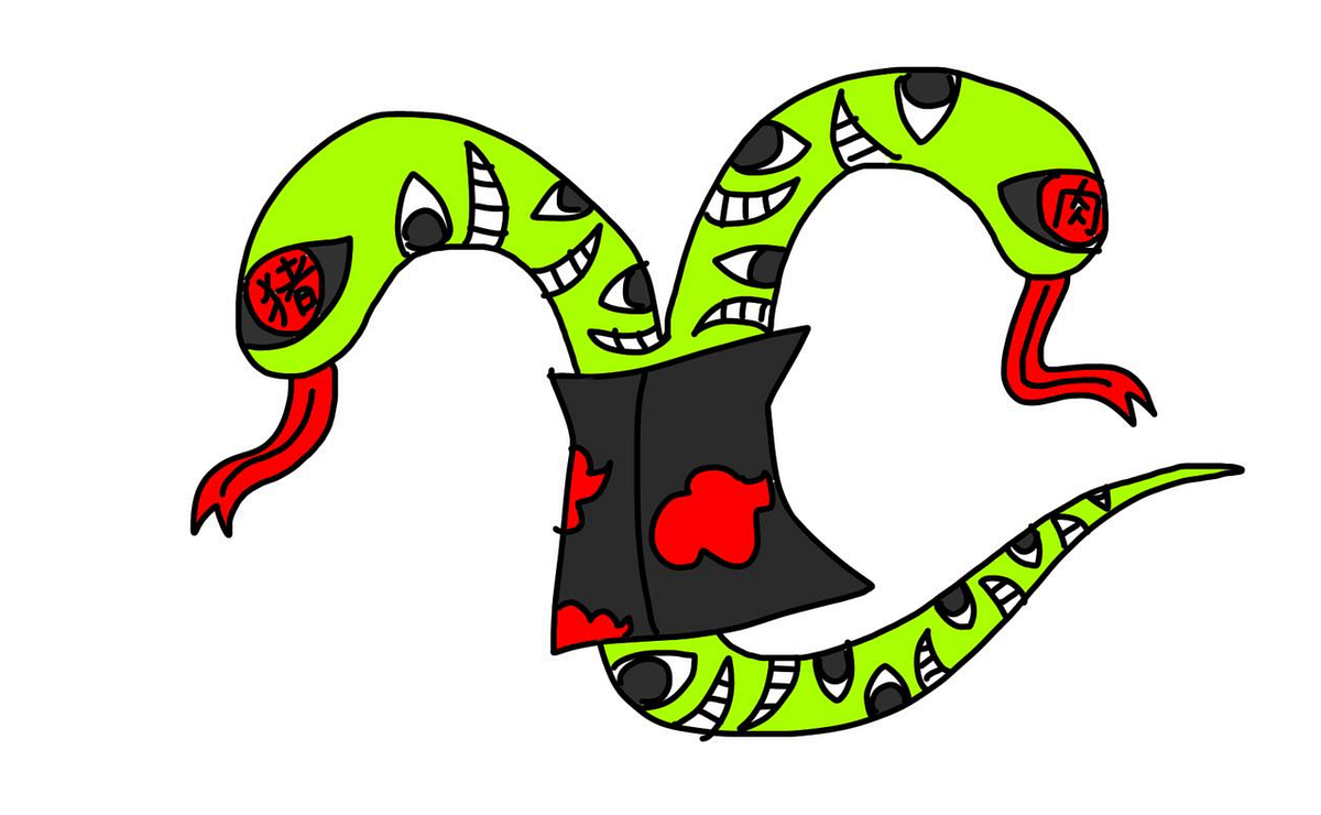 Why We Should Care About Python Virtual Environments | by Liu Zuo Lin ...