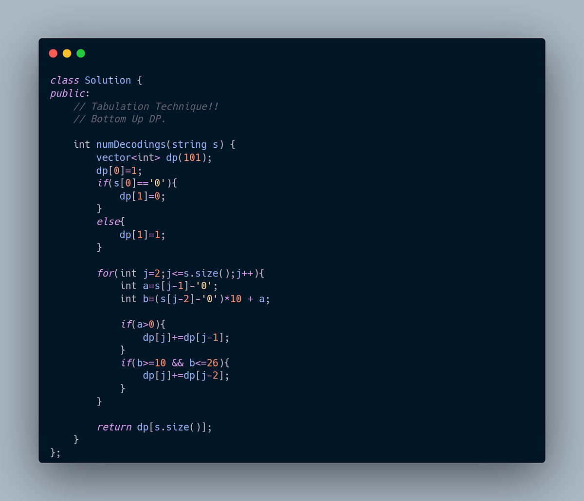 DP-19: “Decode Ways”. Lets start with the Nineteenth problem… | by Yash Gaherwar | Medium