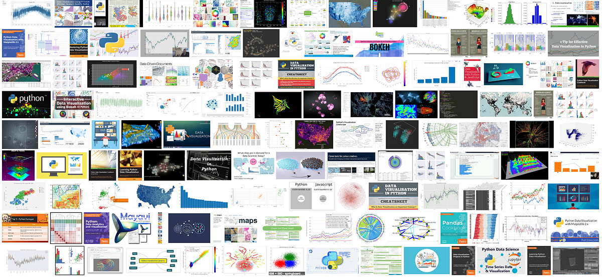 Python and Data Visualization. There is a list with Python Data… | by ...