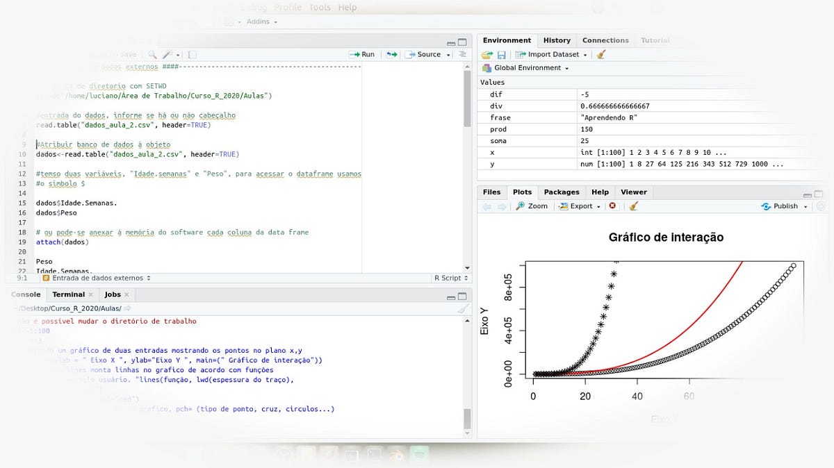 Introduction to graph construction using Rstudio | by Luciano Galvão ...