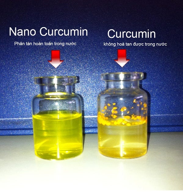 Nano curcumin là gì? Có tác dụng gì cho sức khỏe? | by Bí quyết làm đẹp ...