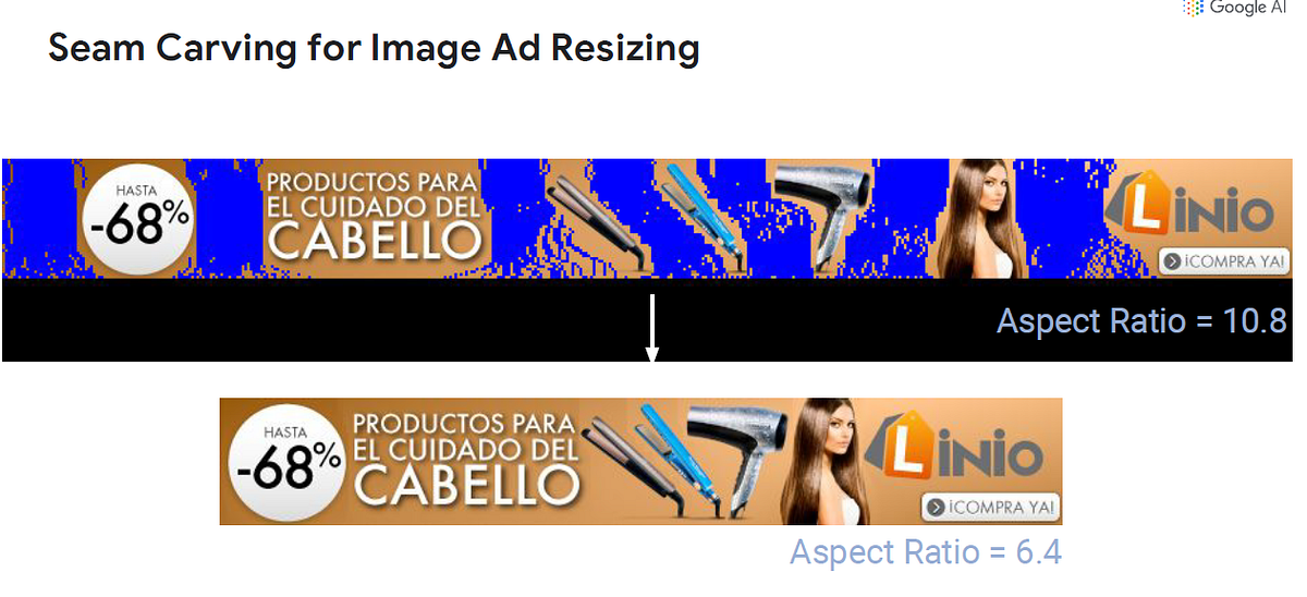 Applications of Computer Vision in Image and Video Web Advertising | by ...