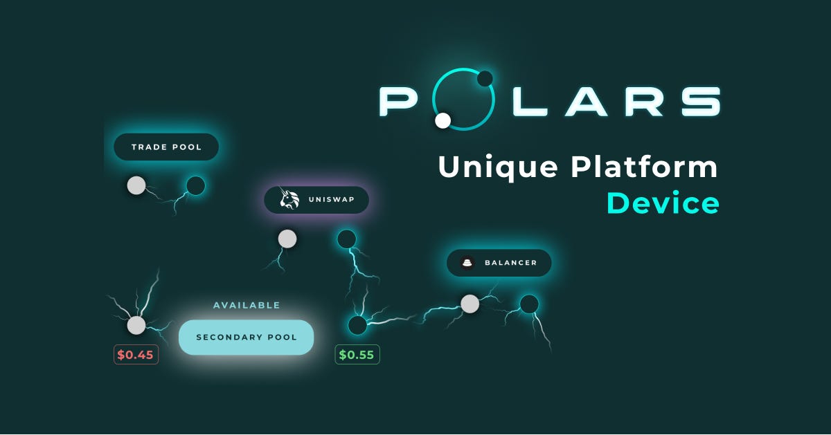 Polars: Unique Platform Device.. In order to implement the concept of ...