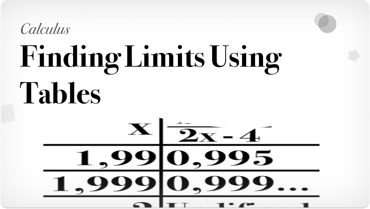 Find Limits Using Tables. Tables are a great tool for… | by Can Balkaya ...