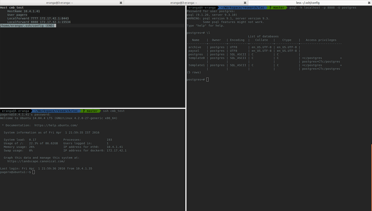 SSH port forwarding. Scenario | by λ.eranga | Rahasak Labs | Medium