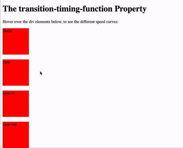 The Art Of Css Transitions Among The Many Languages Libraries… By