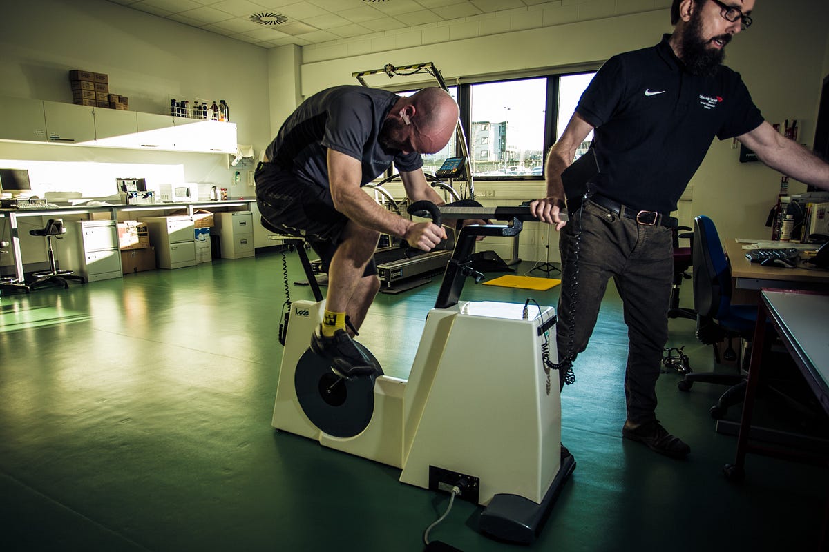FTP Fitness Testing. Before you start a training plan you… | by Dirt ...