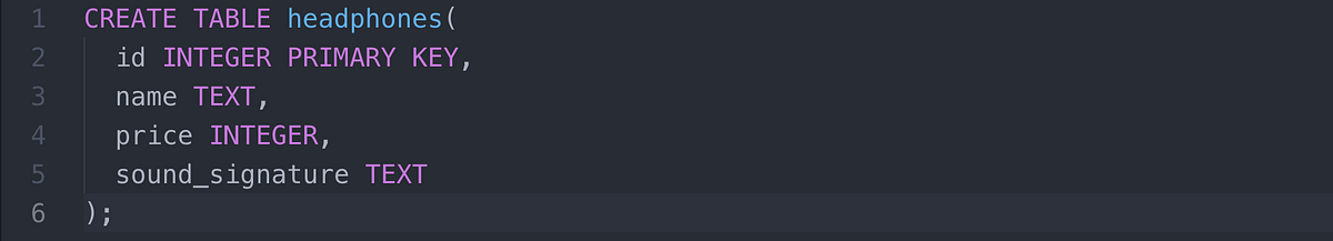 How to implement CRUD in ActiveRecord | by Aaron Chu | Medium