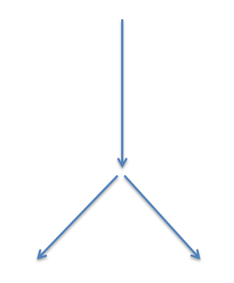 LEARN PYTHON NOW! Book: The Pillars of Python. 14 — Execution Flow ...