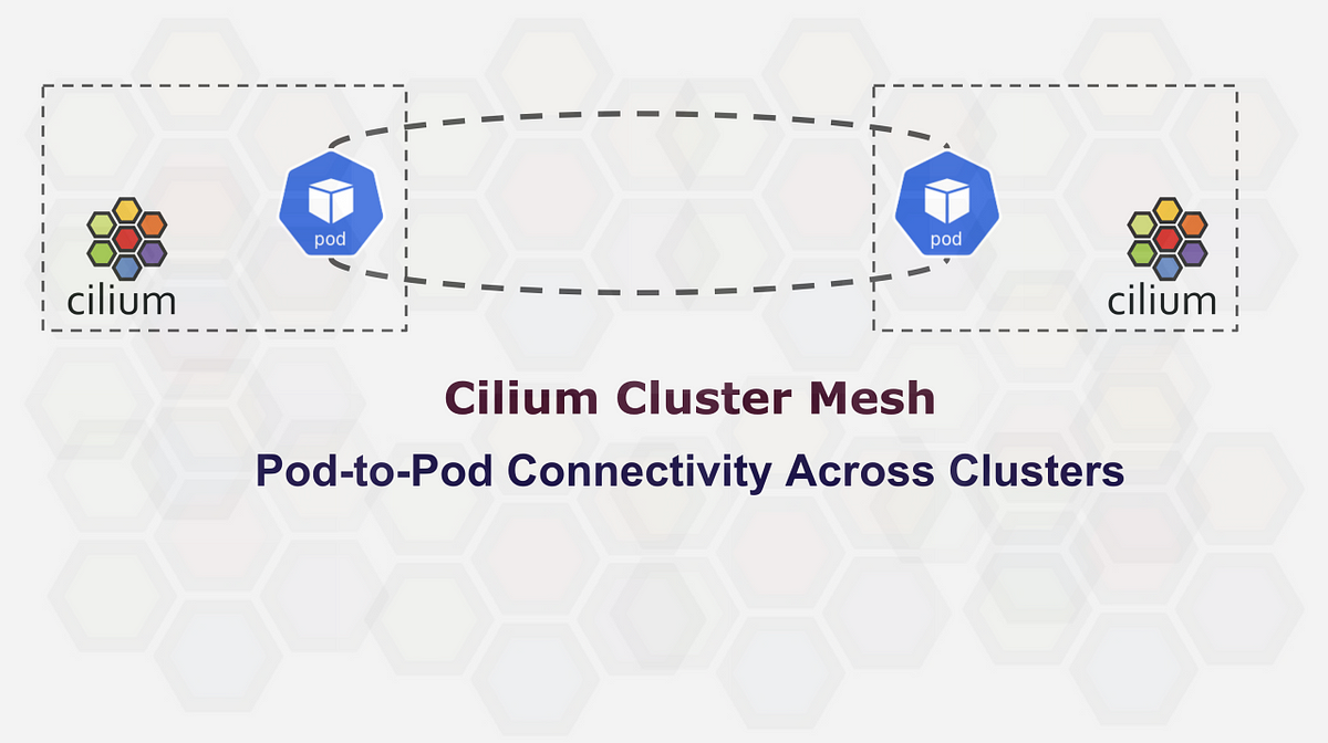 Kubernetes Multi-Cluster Networking -Cilium Cluster Mesh | by Gokul ... Kubernetes Multi-Cluster Networking -Cilium Cluster Mesh | by Gokul ...