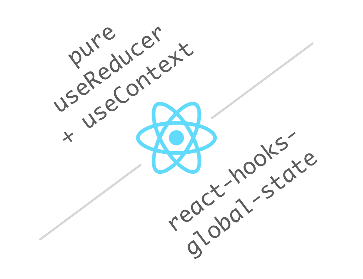 React Hooks Tutorial on pure useReducer + useContext for global state like Redux and comparison ...