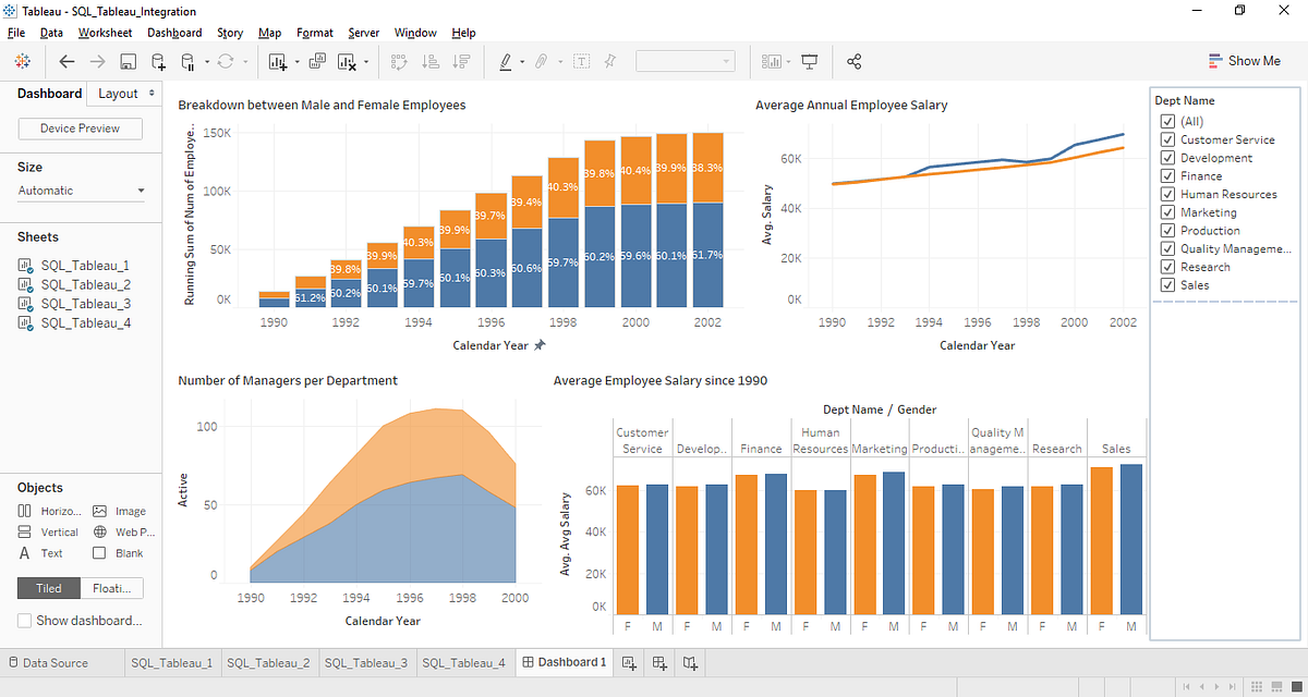 Advanced SQL + Tableau Integration for Business Intelligence | by Kedar ...