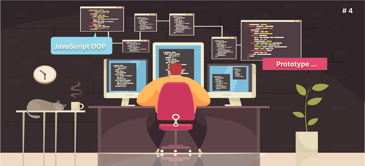 Javascript Oop Prototype 4 👉 Hi Everyone I Am Bennison In This… By Bennison J Dec 2022