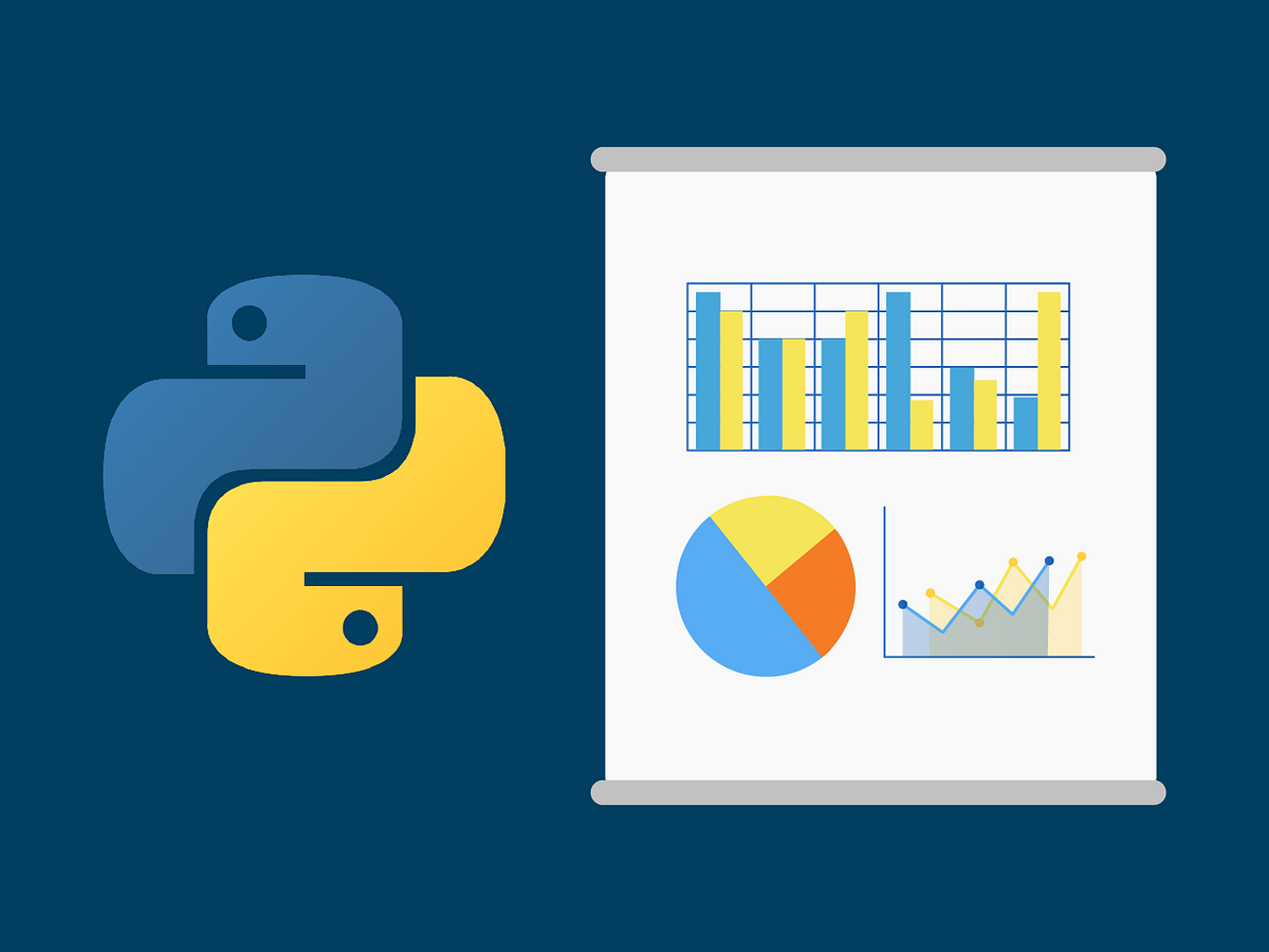 Exercise 2: Python for Data Analysis with Google Colab | by Ivan Naufal Falah | Medium