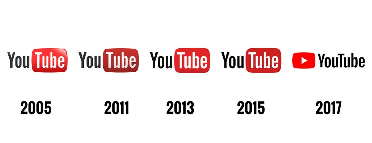 Youtube Logo History Youtube