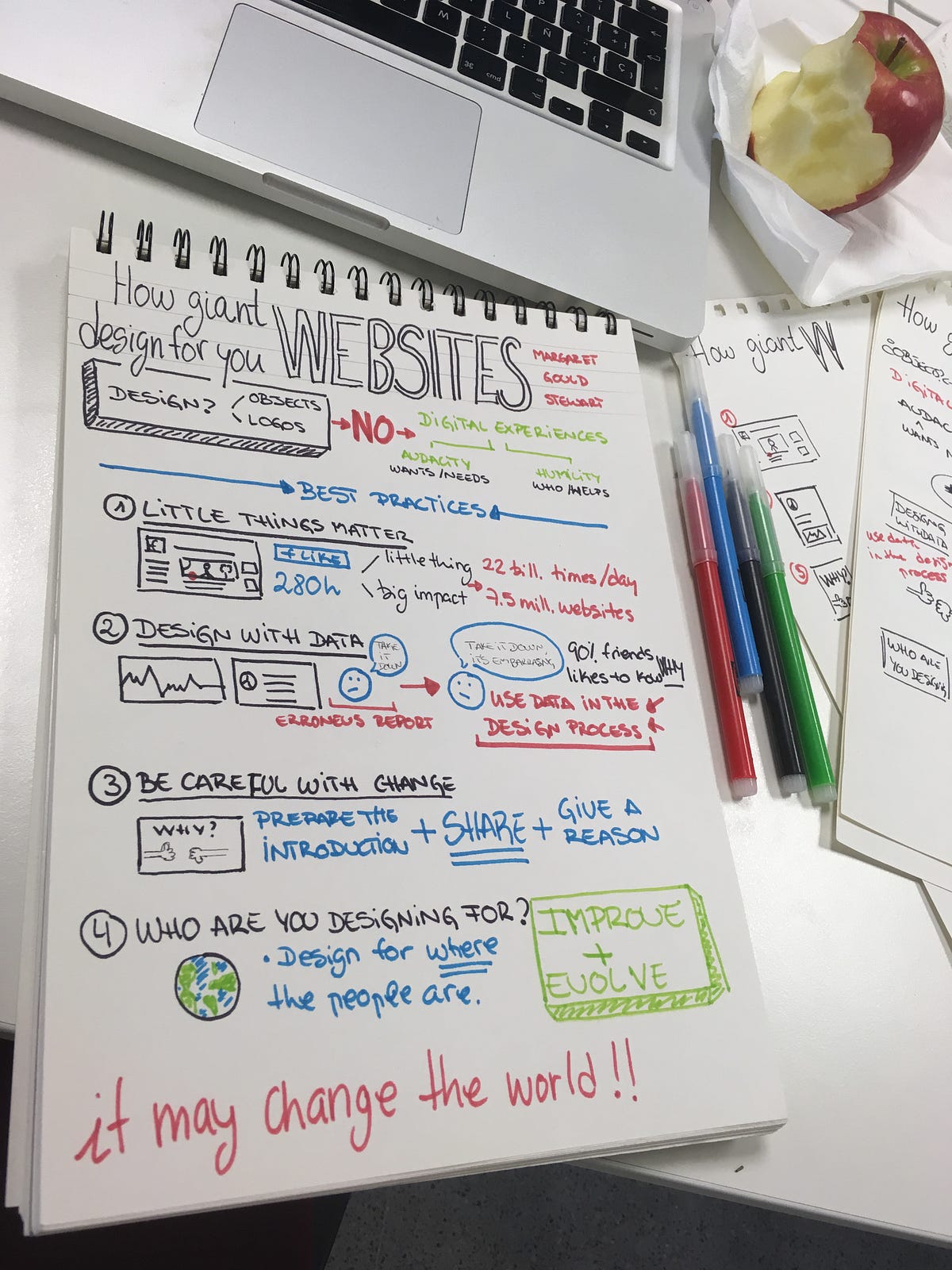 Step 1. Visual Note-Taking . My Sketchnote. | by Cristina Rodríguez ...